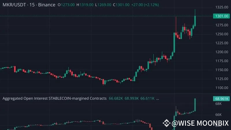 The media learned about Trump's plans to meet with the head of Coinbase ...