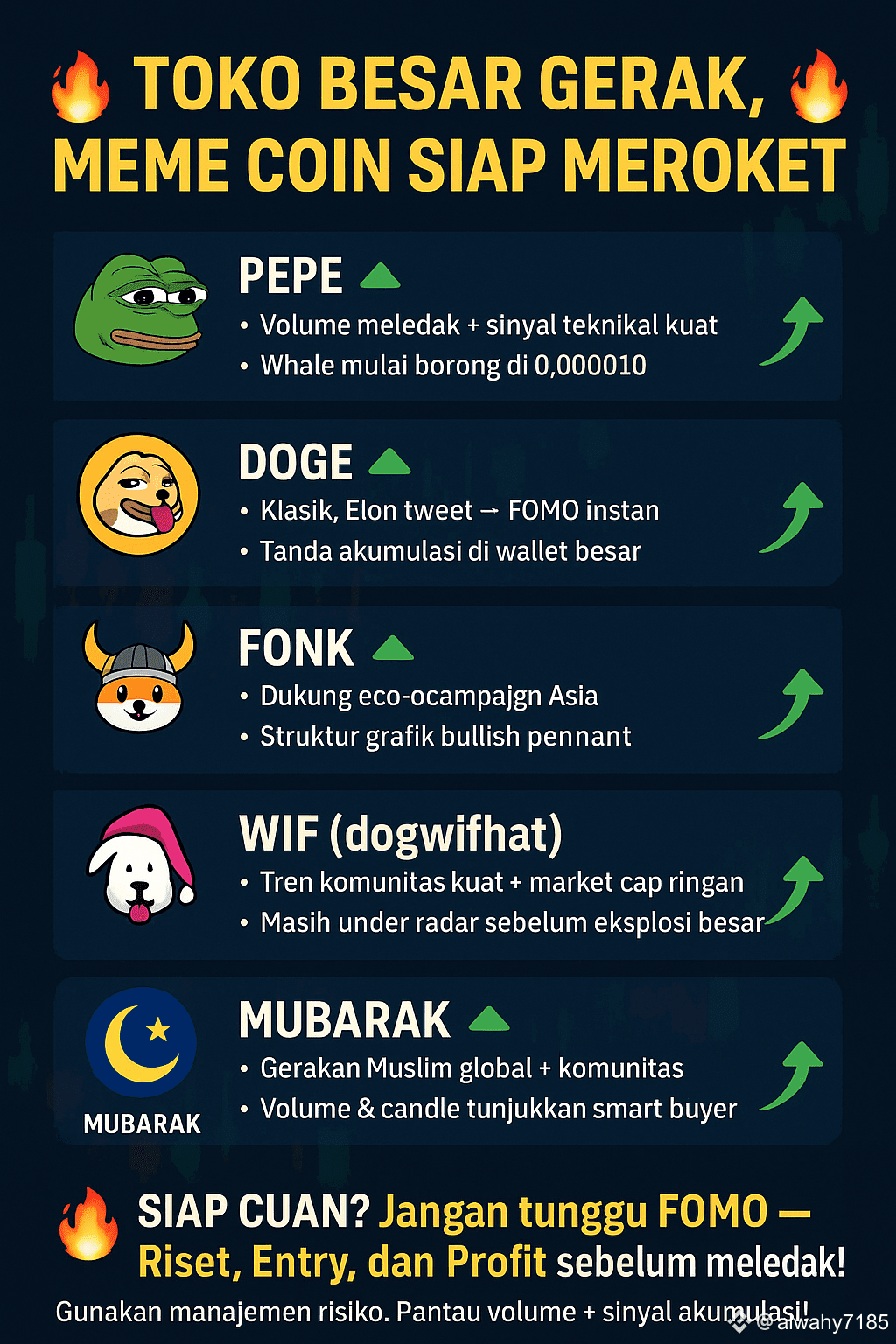 $MUBARAK "Meme Coin Ready to Explode! Whales Start Buying Q | alwahy7185 on Binance Square