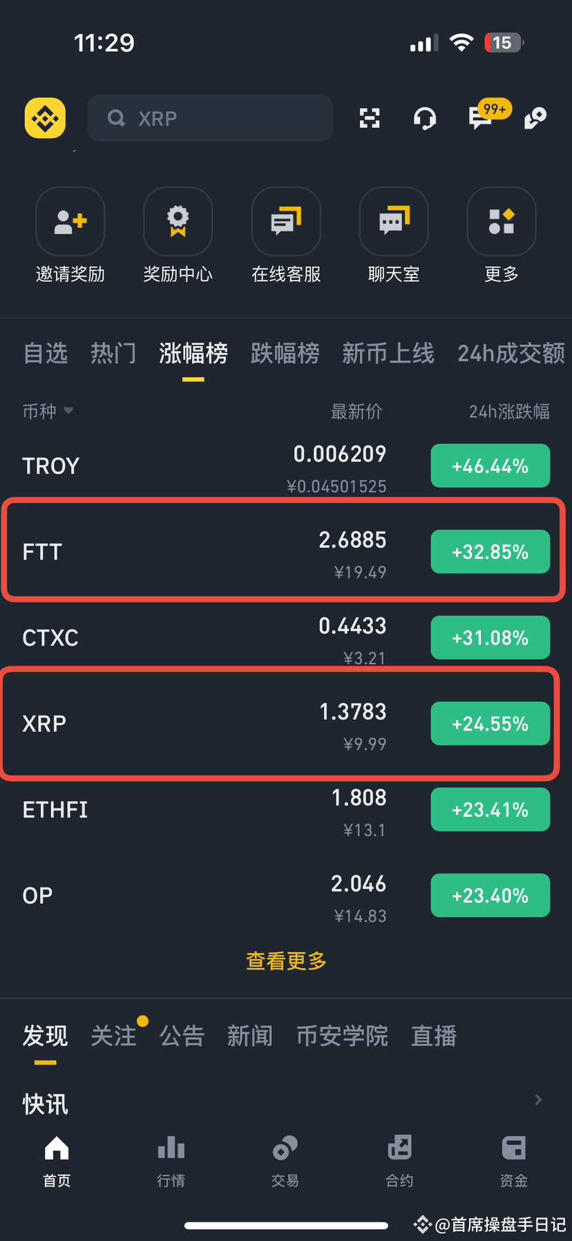 Today, 3 of the top gainers are in my spot list 📈📈 The XRP | 首席操盘手 on Binance Square