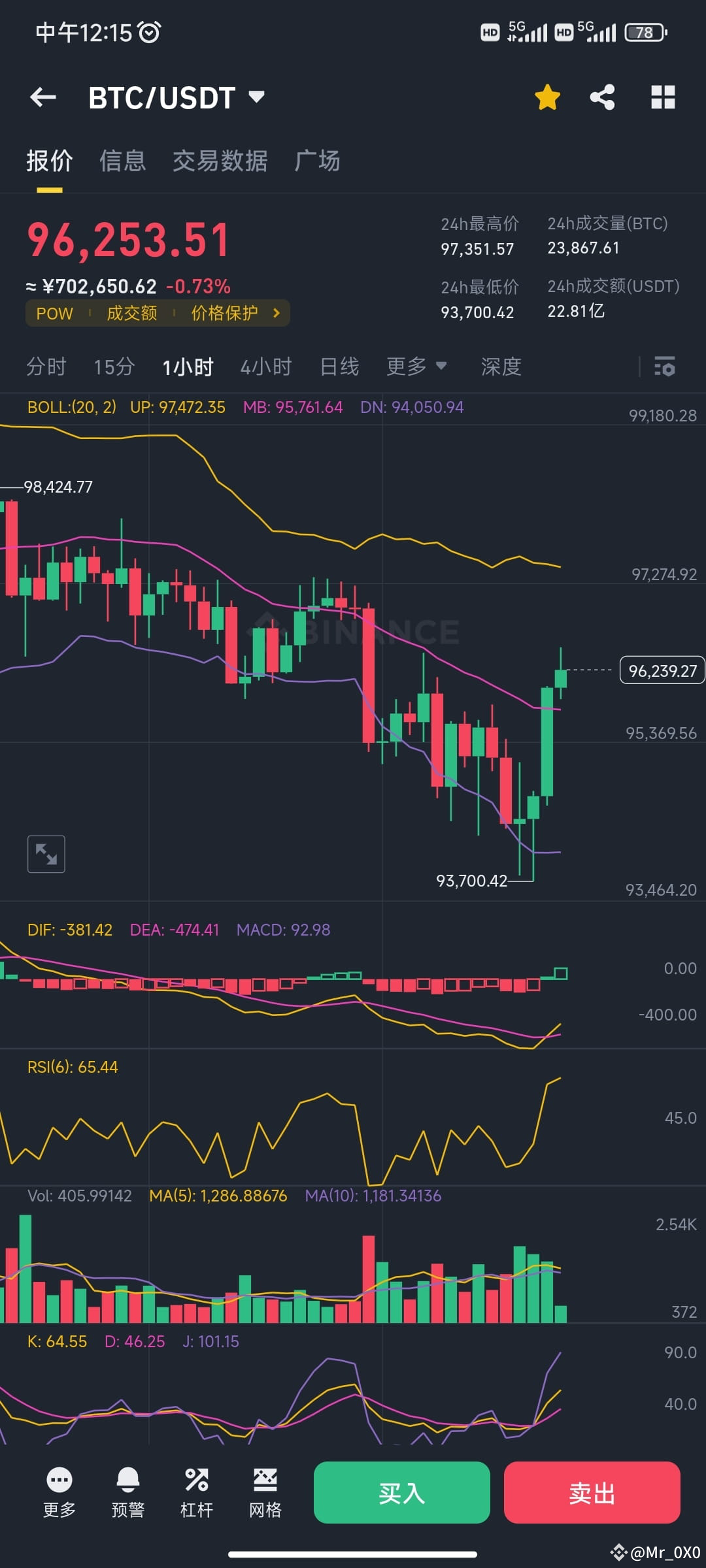 This plate was washed, in less than one or two hours it drop | Mr_0X0 ...