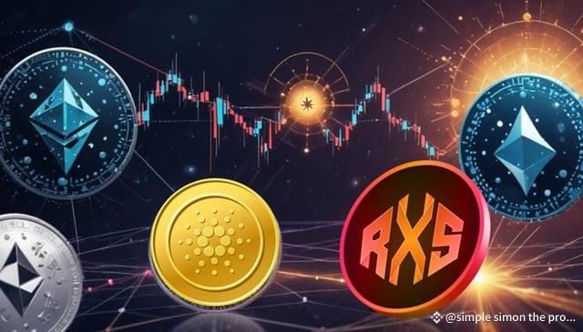 Cardano Price Prediction: 3 Altcoins Ready to Top ADA's Rece | simple simon the profiler on ...