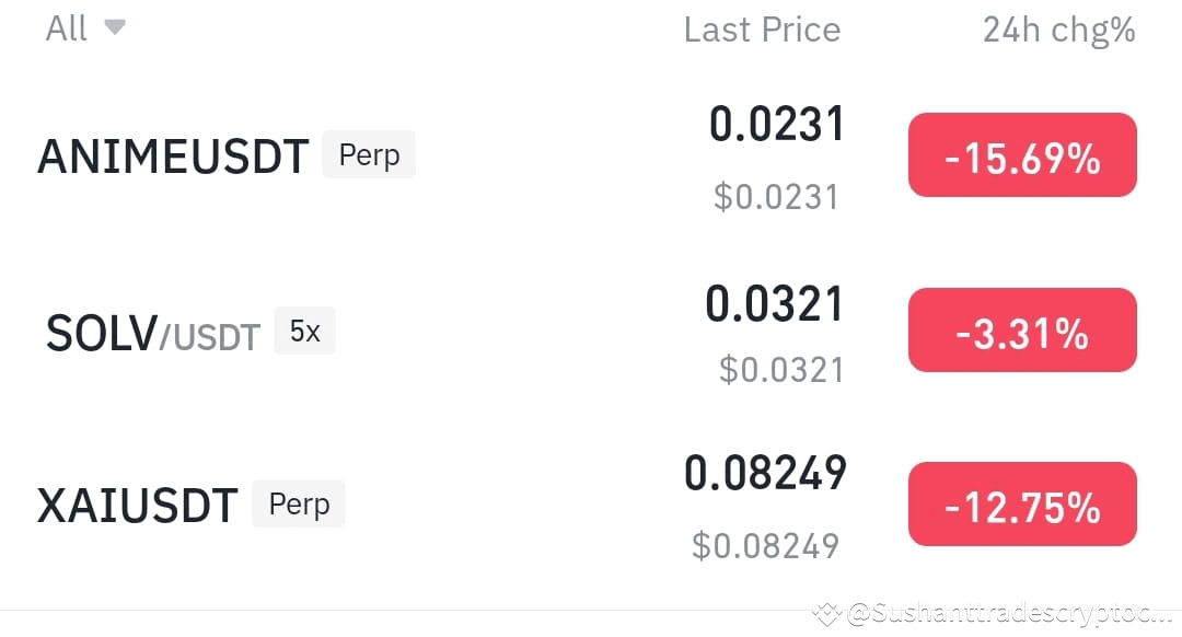 guys I can see recovery in these coins $ANIME $XAI $BTC g ...