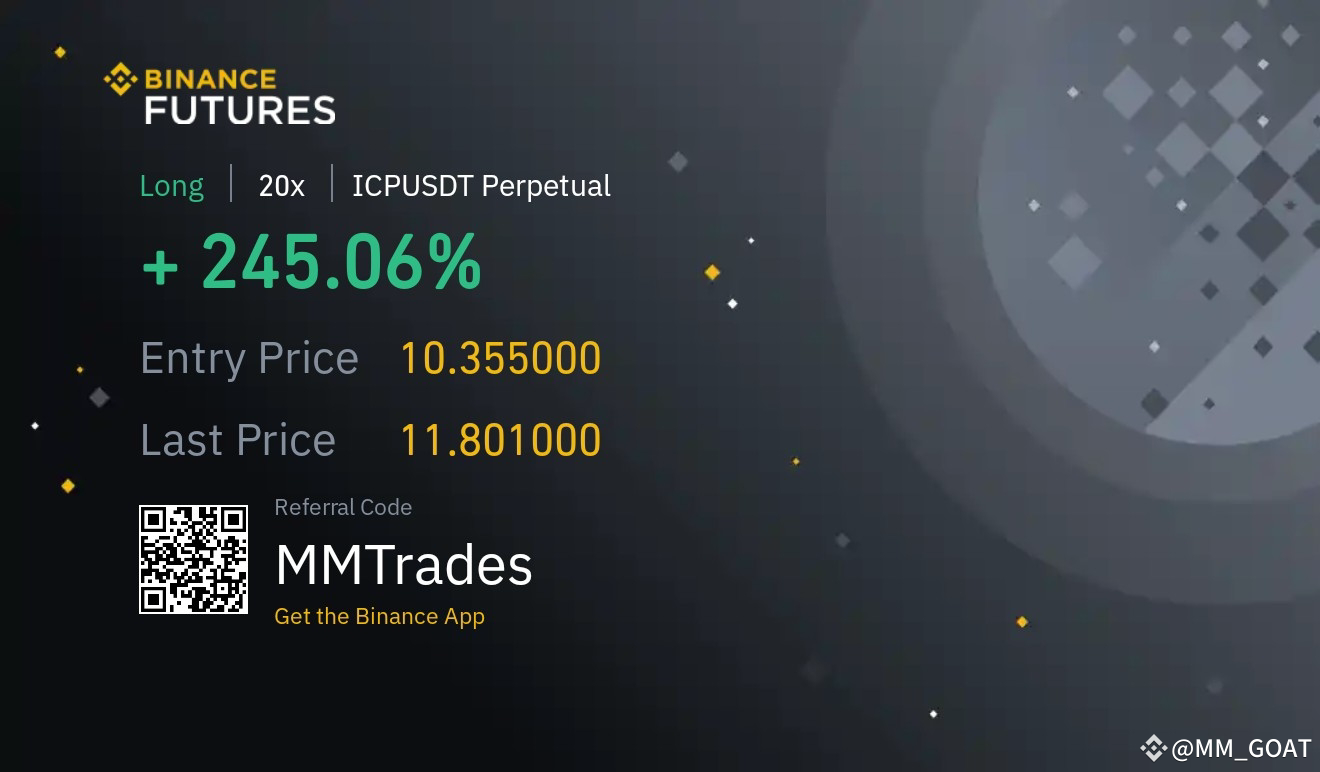 Some Of Recent Future Trades🚀 patience is the key. knowled | MM_GOAT on ...