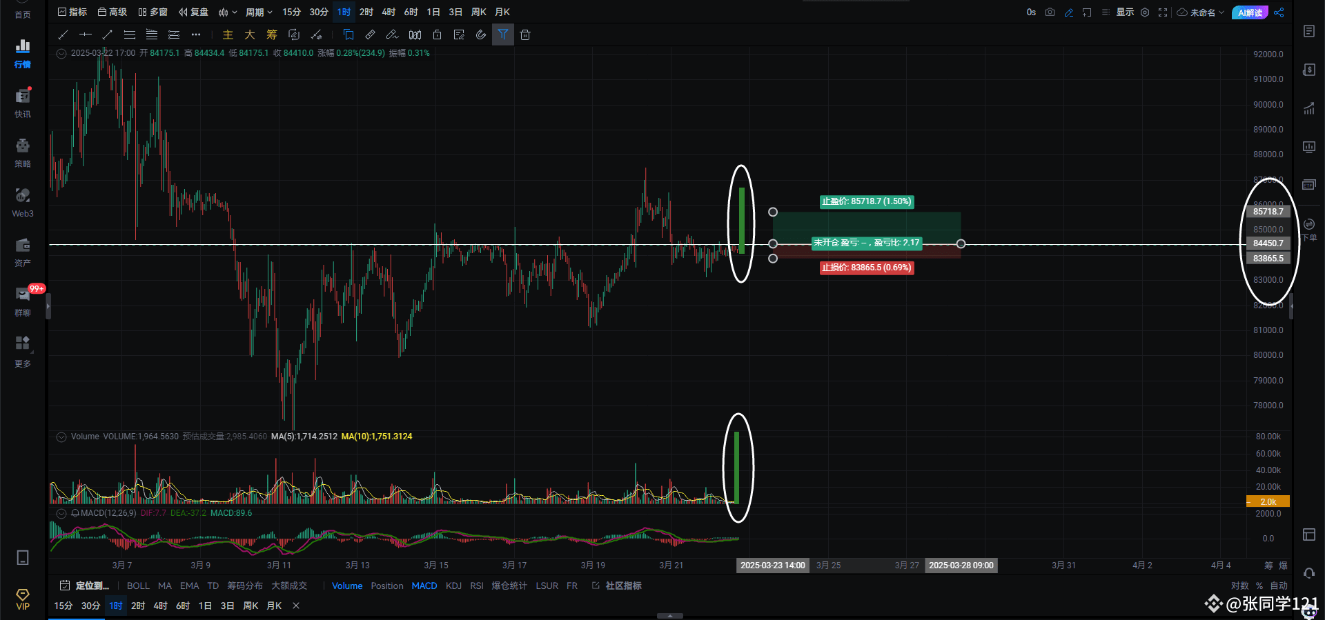 $BTC Evening Viewpoint: The gradual and steady rise of Bitc | 张同学121 on ...
