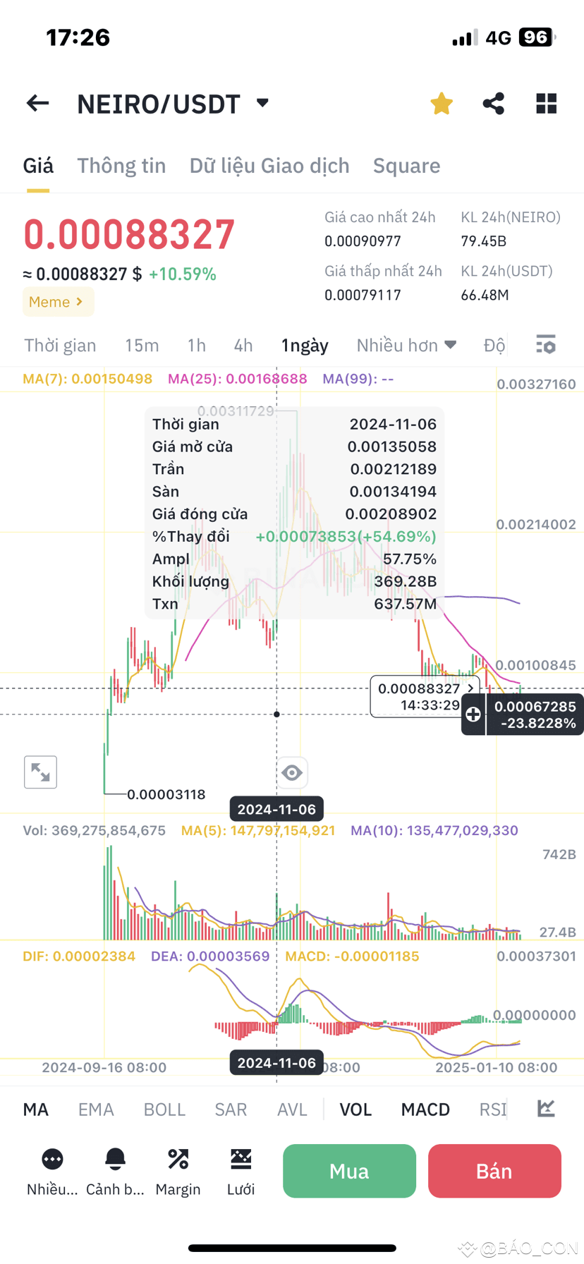 $NEIRO 1 day dog 🐶🐶🐶can jump very high 🚨🚨🚨🚨that mm | NO-MAN -LI on ...