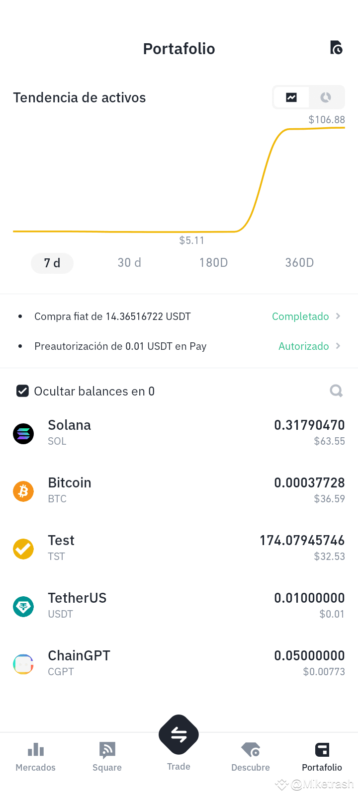 How is my portfolio, I invested 121 dollars two days ago, wh ...