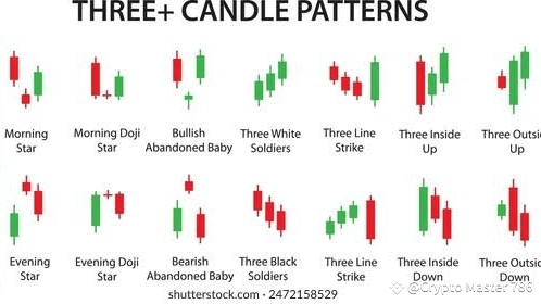 🚀 How I Turned $50 Into $250 Using 5-Minute Candlestick Pattern on ...