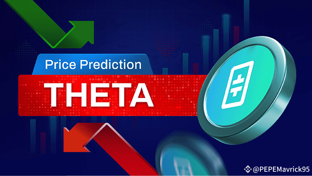 🎥 Theta Token ($THETA ) Price Outlook: Will It Cross $1? 🚀 | Official ...