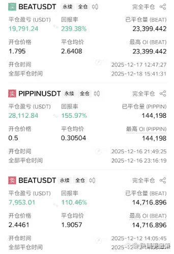 $PIPPIN Sure enough, he's a schemer. The more you try to | 链铺手阿荣 on ...
