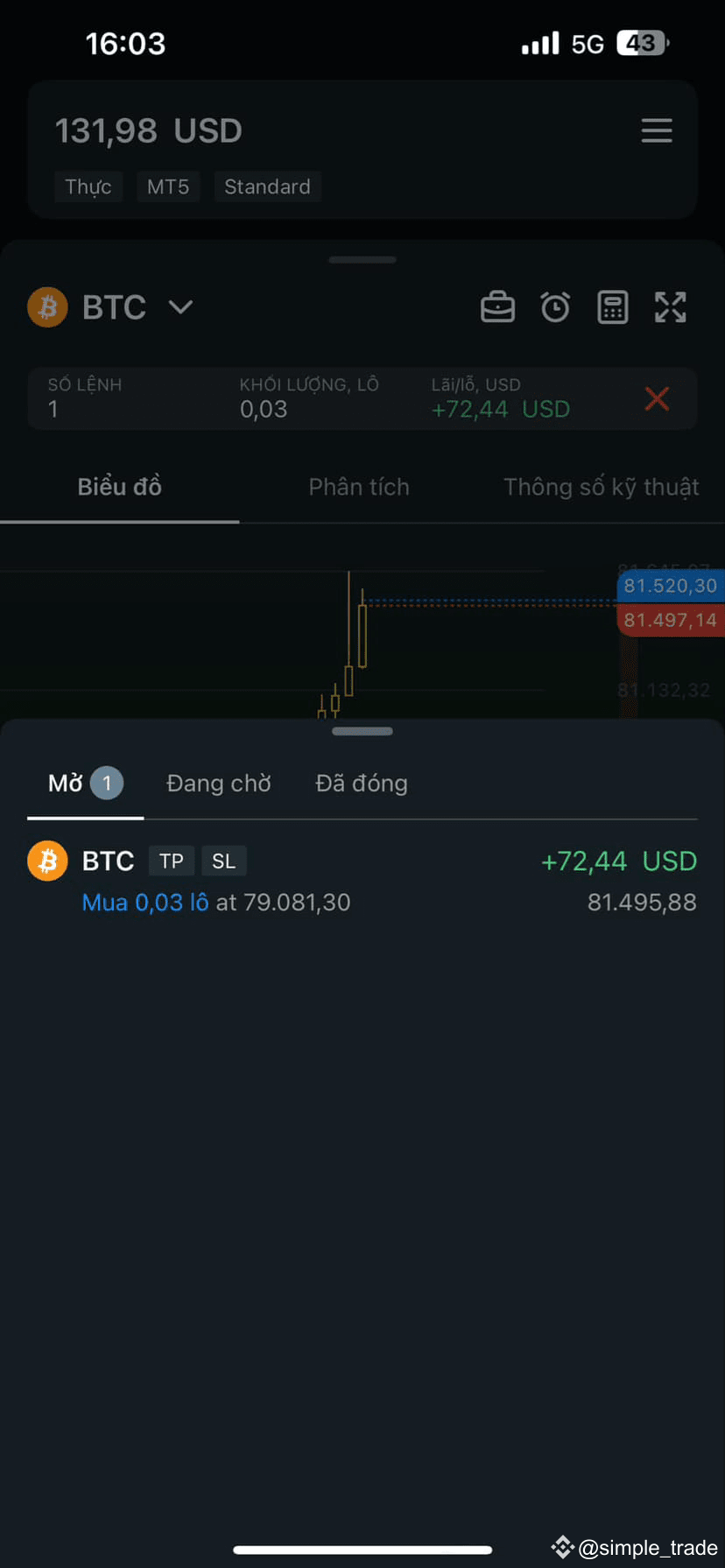 His mother has to post the command that his friend plays, ot | simple_trade on Binance Square