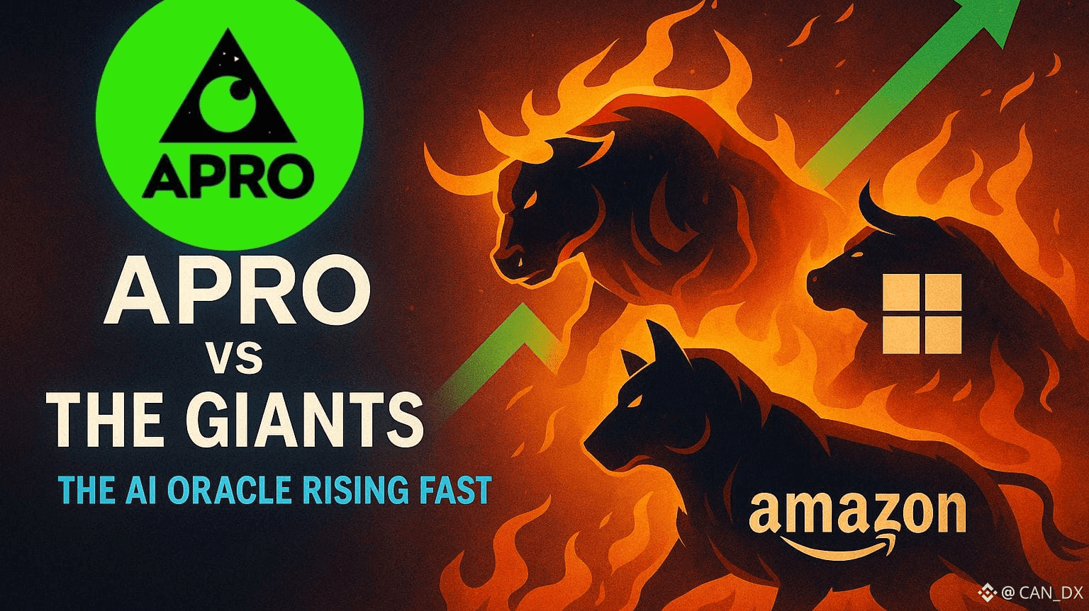 APRO: Powering Reliable and Secure Oracle Data Across Blockchains | CAN_DX on Binance Square