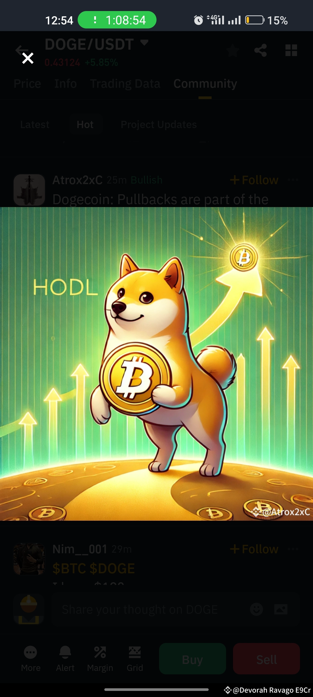 $DOGE Hold and day 24 November up 0.55$ 📊📊 | Devorah Ravago E9Cr on ...