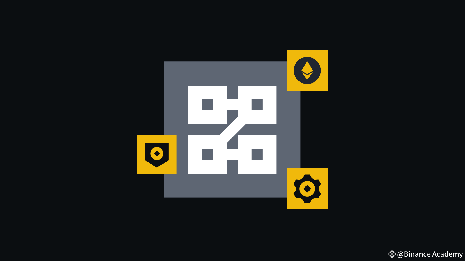 What is Active Authentication Service (AVS)? | Binance Academy on ...