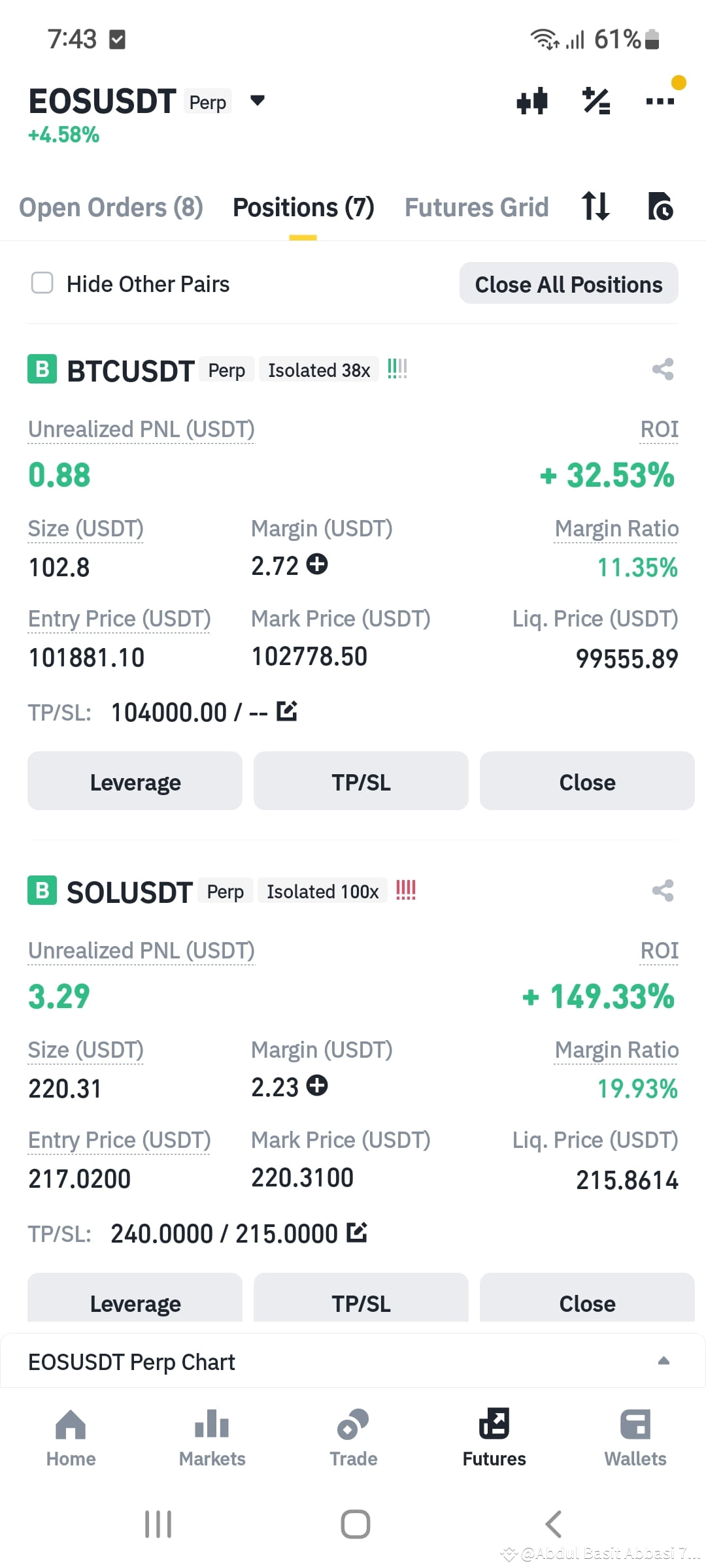 Shoul i hold or close? | Abdul Basit Abbasi 7747 on Binance Square