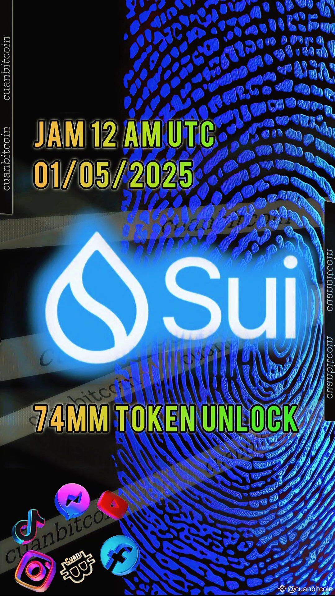 Here are the details of #unlock token #SUI on May 1, 2025 ...