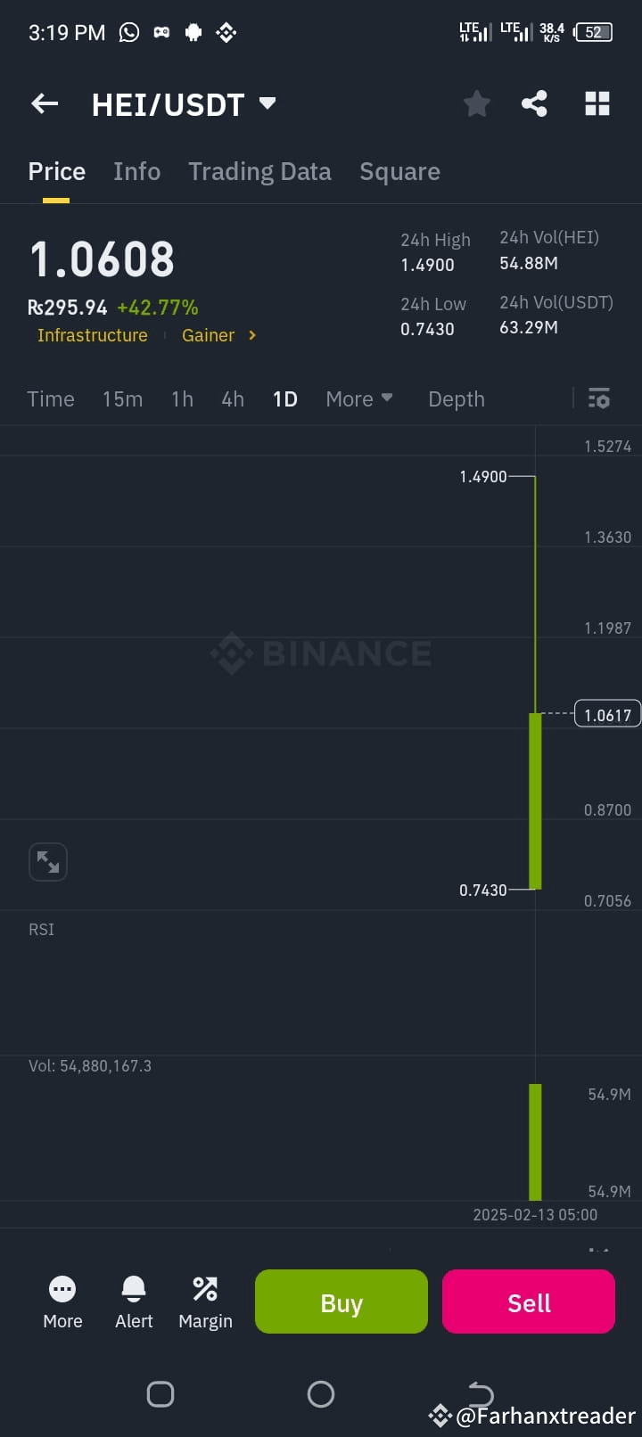 $HEI 🚀 HEI/USDT - Ek Badi Opportunity! Kya Aap Is Mauqe Ko | Farhanxtreader on Binance Square