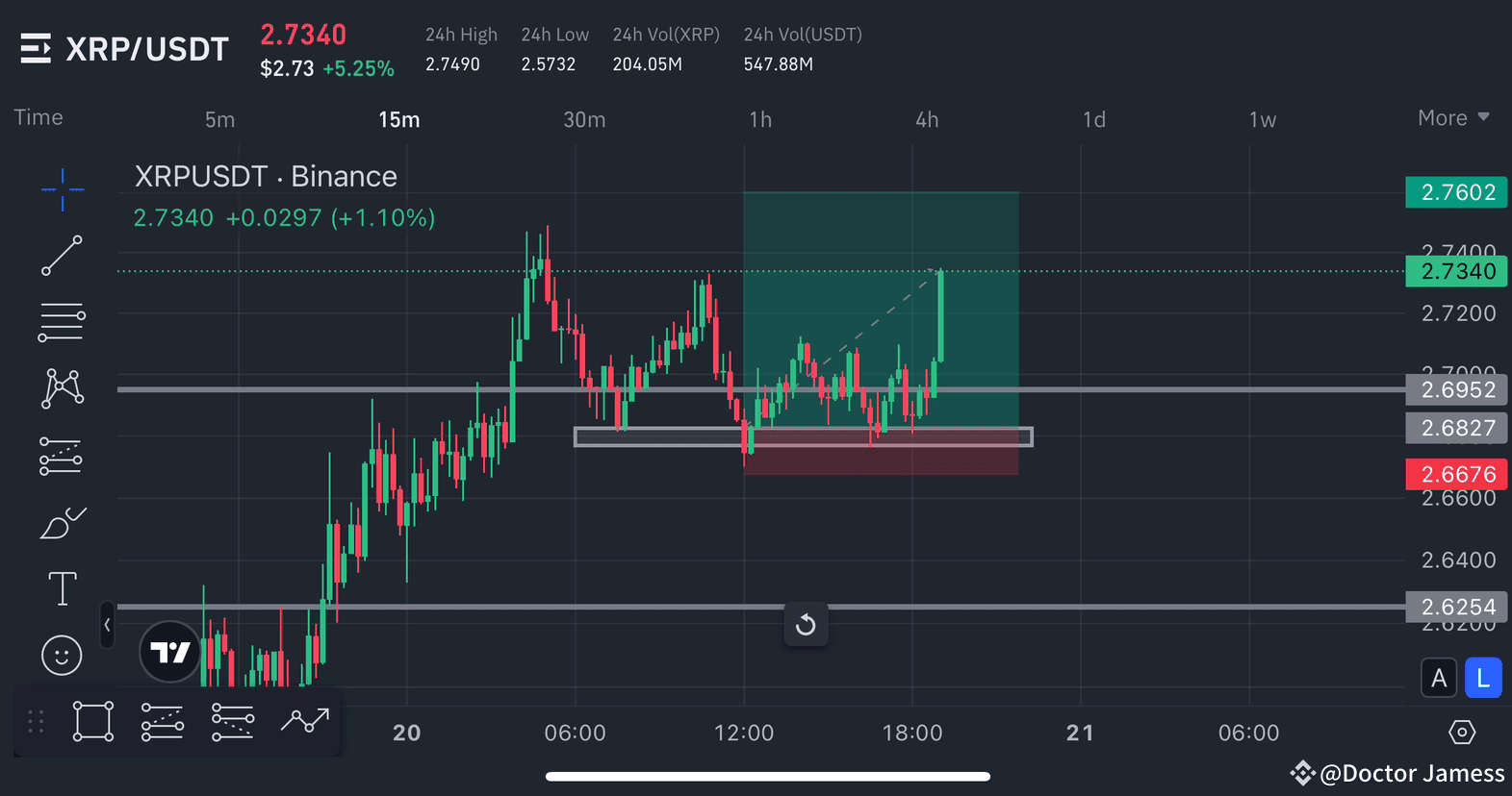 🚀 $XRP /USDT Trade Success – Precision Pays Off! 🚀 🔥 XRP | Doctor Jamess on Binance Square