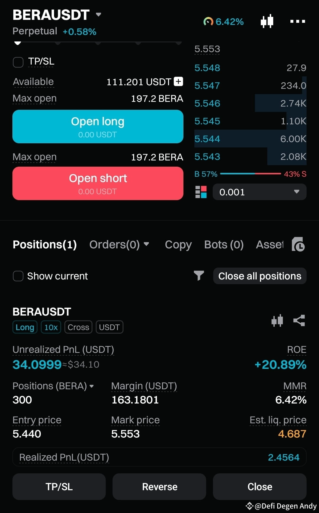 I might win or lose this one, but still holding the same | Defi Degen ...