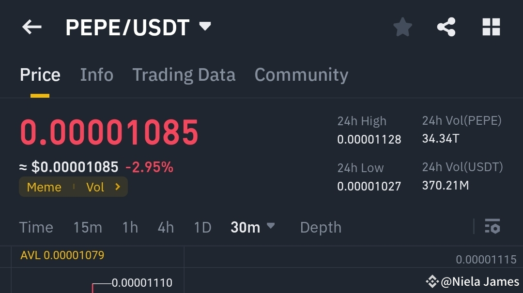 🚨🔥 PEPE/USDT MARKET WATCH: VOLATILITY UNLEASHED! 🔥🚨 The PEPE/USDT pair is currently experiencing ...