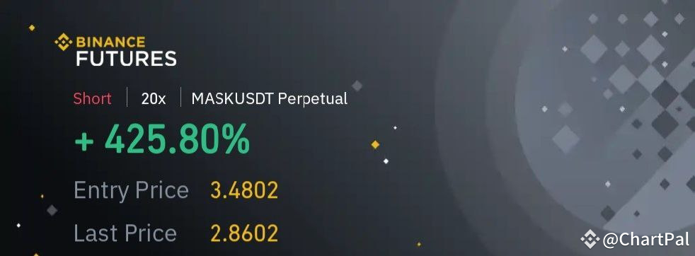 $MASK Let me know if you would want me to explain how I do | ChartPal ...