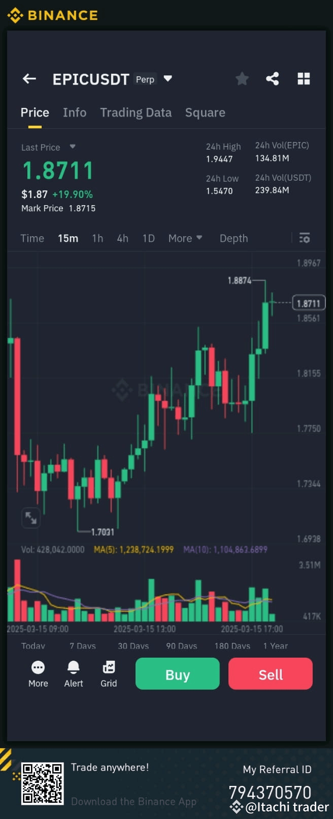 Guys Again Second Signal $EPIC Coin Trade , Target 1,2,3,4 a | ITACHI TRADER on Binance Square