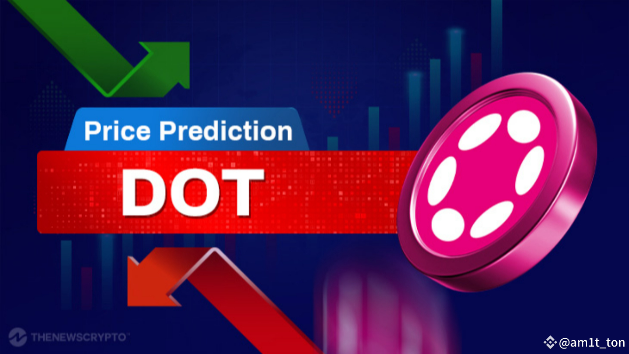 Polkadot ($DOT) Price Prediction 2024, 2025, 2026-2030!! | Henry_King on Binance Square