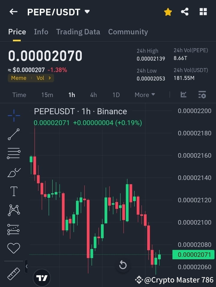 🚀 $PEPE /USDT: CONSOLIDATION AT KEY LEVELS! ⚡ The $PEPE /US | Crypto Master 786 on Binance Square