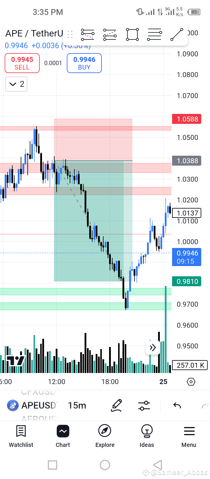 $APE /USDT Signal Target Hit🎯 Who make Alot Of Profit 💸 Me | Sameer_Abbas on Binance Square