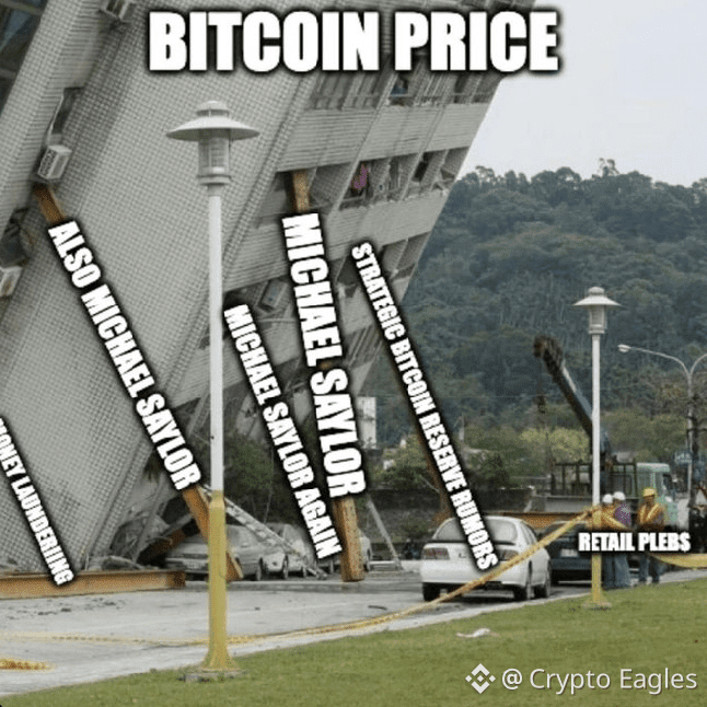 Bitcoin support | Crypto Eagles on Binance Square