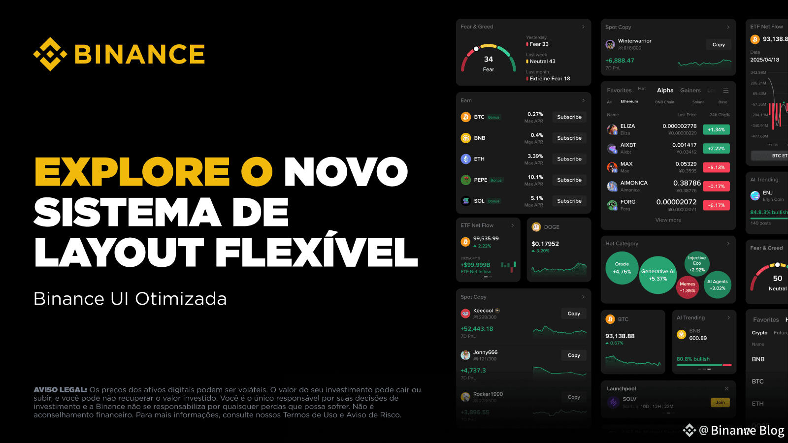 Binance's refined user interface: meet the new flexible layout system ...