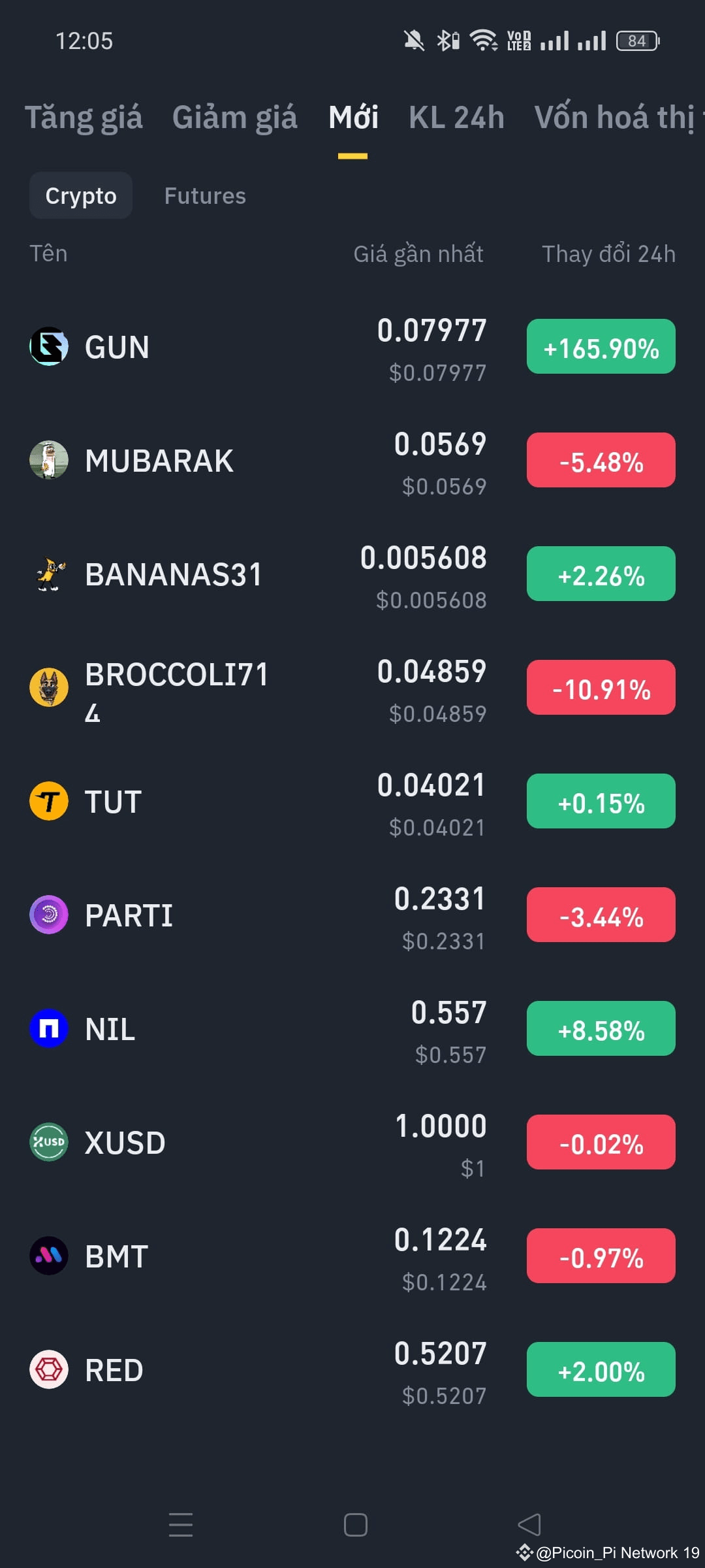BINANCE what are they doing ...a list of all boring coins I | Picoin_Pi ...