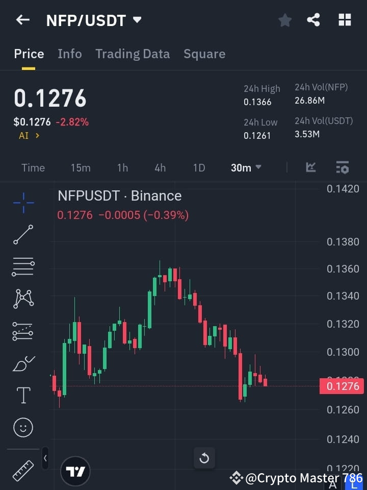 $NFP /USDT SHORT TRADE SIGNAL! 🔥💯 Current Price: $0.1276 | Crypto Master 786 on Binance Square
