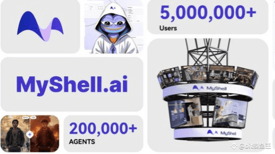 Binance HODLer Airdrop 10th MyShell | bit摸鱼王 on Binance Square