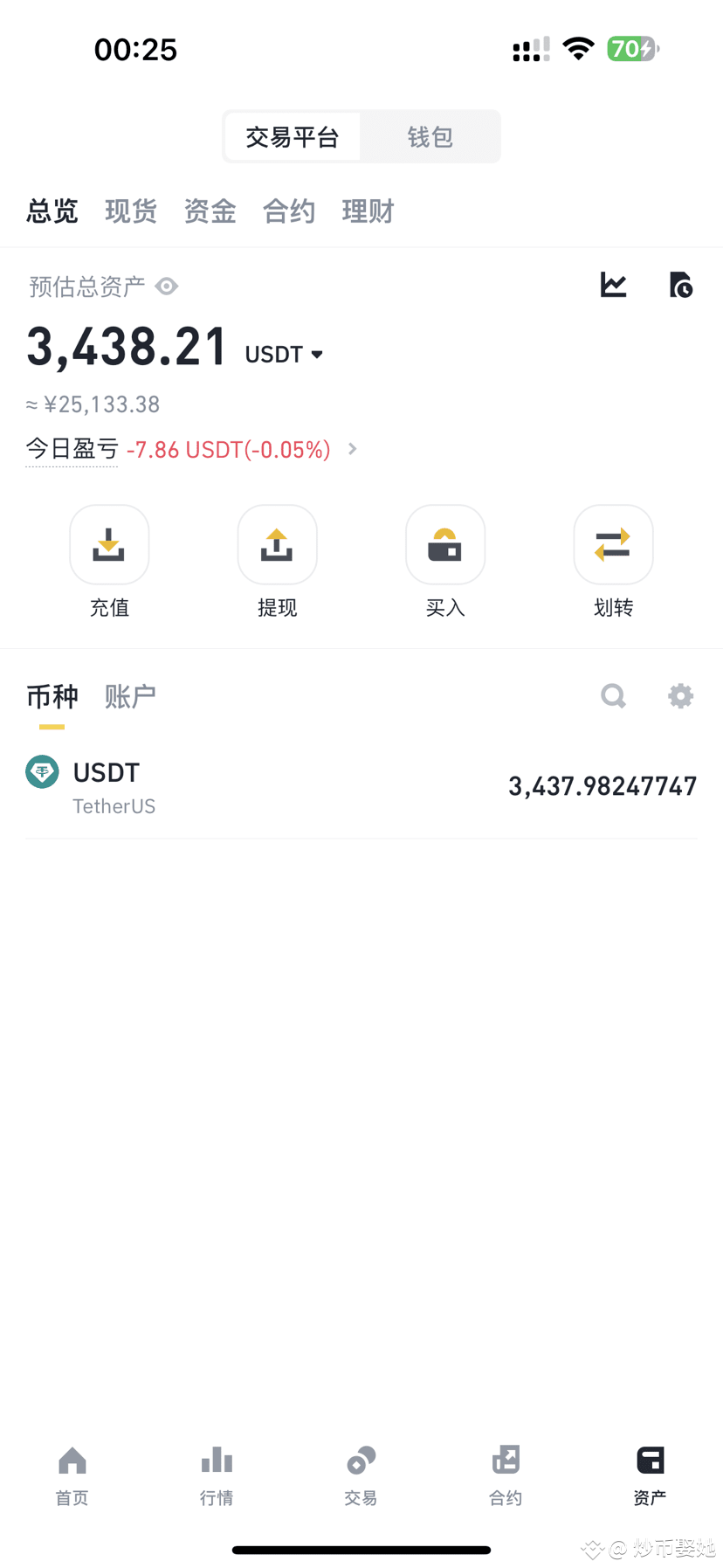 The next day Principal 677 Account 3400 Profit 600 Sleep | 炒币娶她 on ...