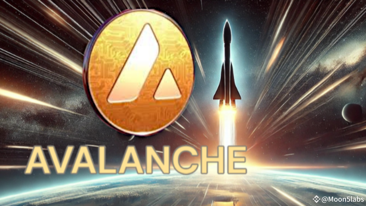 Avalanche Price Eyes $70 Amid Rapid Market Growth | Moon5labs on ...