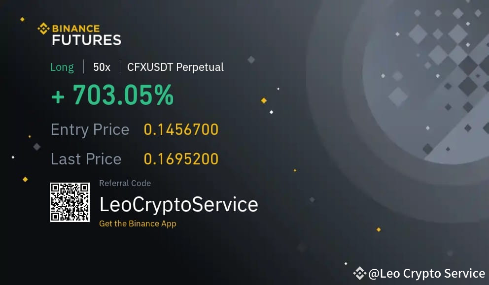$CFX USDT UPDATE I think I am a successful trader. Those w | Leo Crypto ...