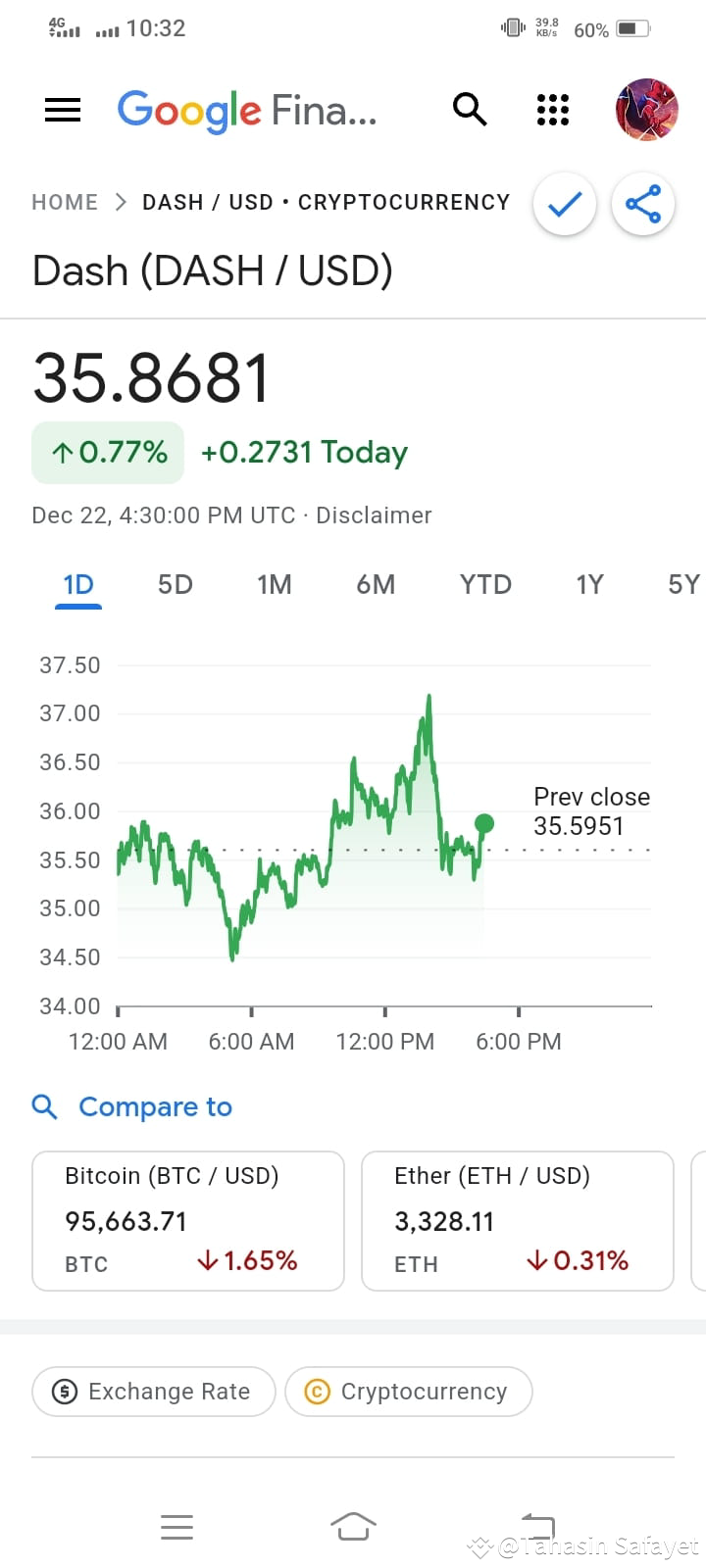 Will the price of dash increase? Give your opinion #dash #ev | Tahasin ...
