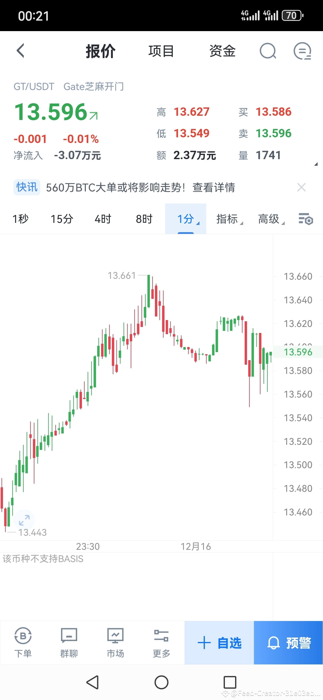 $BTC Bitcoin is rising, Binance Coin will continue to get b | 跑外卖买比特币 ...