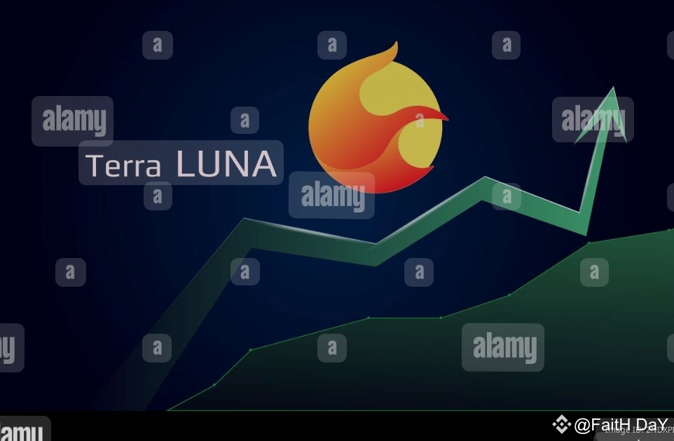 How many believe that LUNA2.0 will return to $119? $LUNA $LU | FaitH DaY on Binance Square