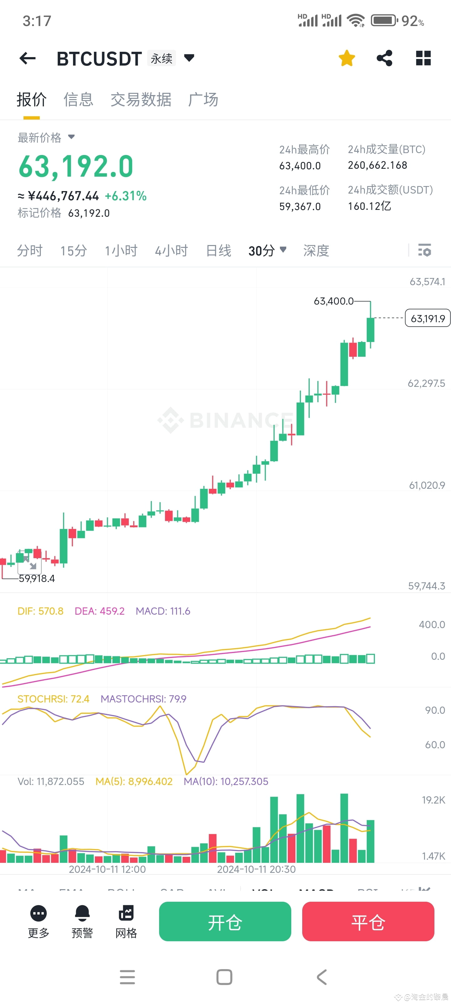 🎉Can this strategy of Bingzi bring me the best @ in the | 淘金的黎晨 on ...