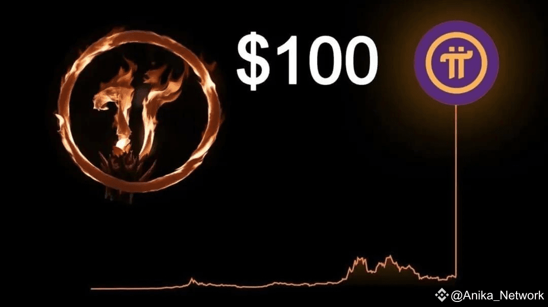 Pi Network Unlocks 188 Million Tokens in March 2025: What It Means for ...