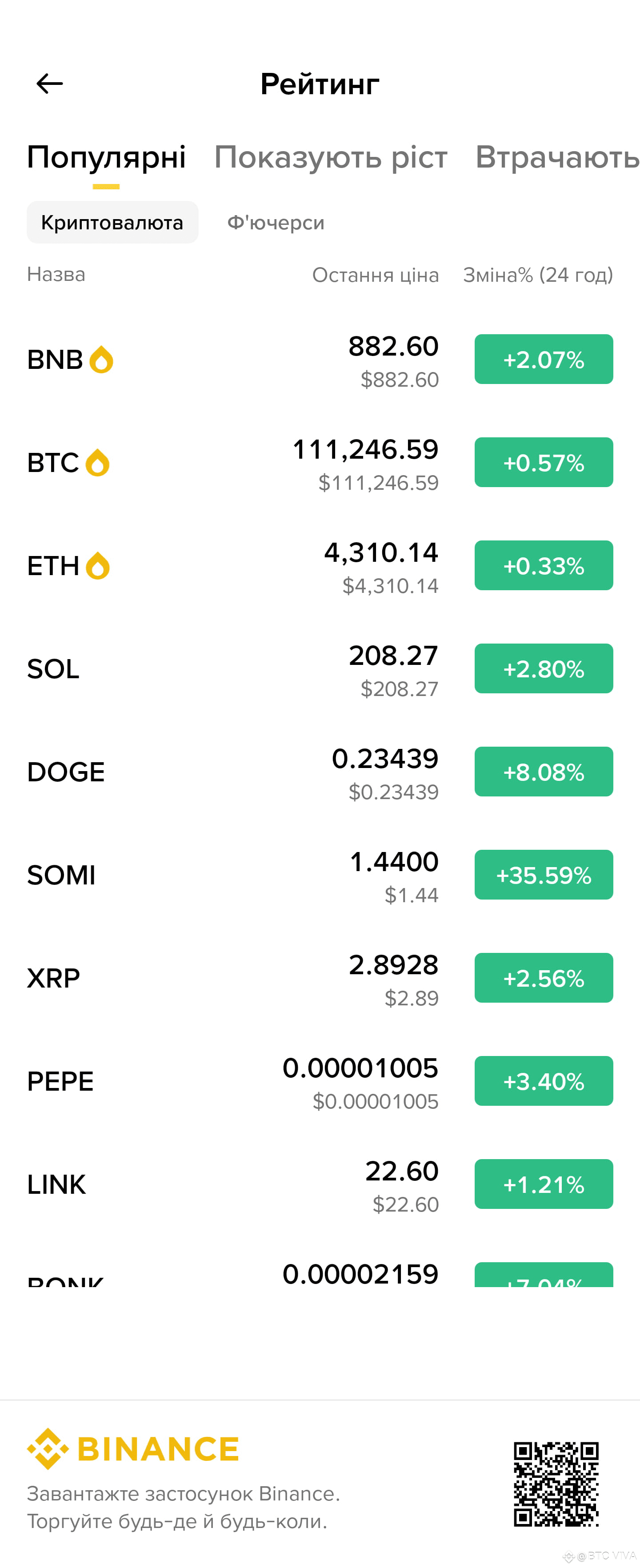 THE WEEK HAS BEGUN! GOOD MOOD - GOOD COLOR! HOW ABOUT YOU? | BTC VIVA ...