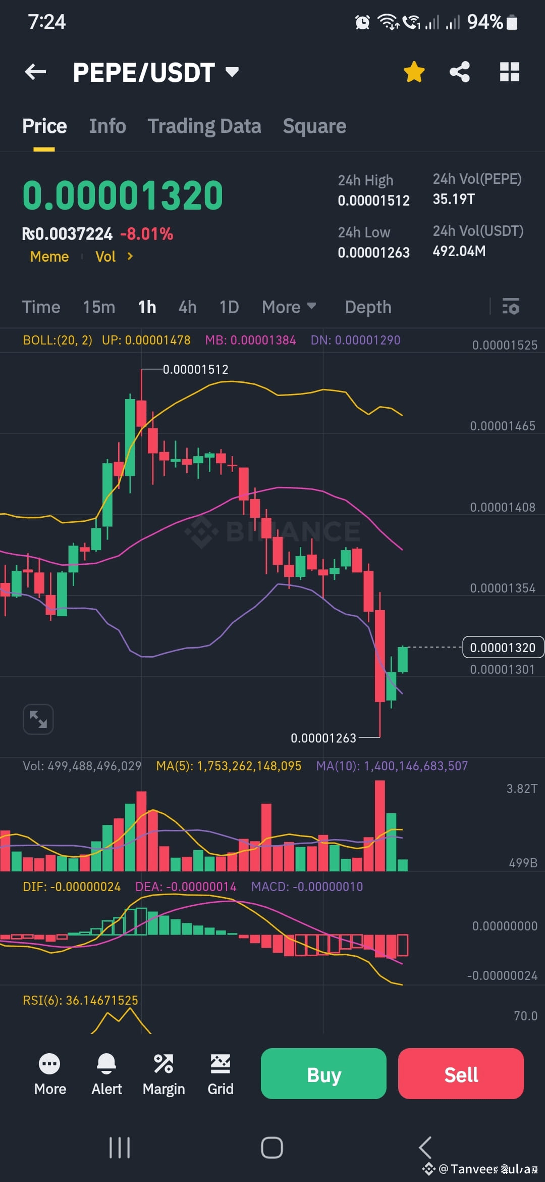 $PEPE #PEPE‏ PEPE/USDT trading pair from the Binance mobile | Tanveer Sultan on Binance Square