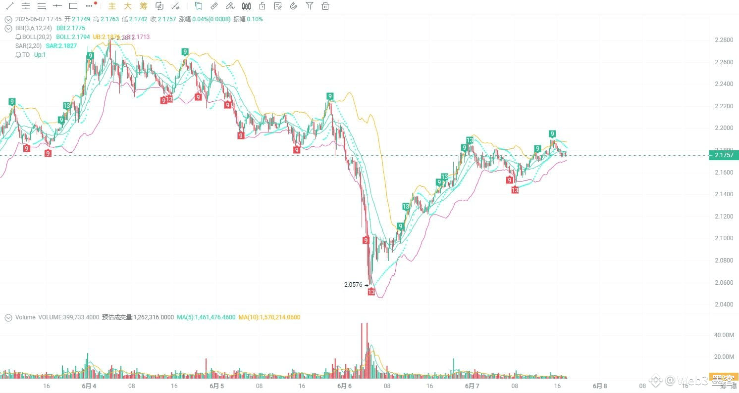 Is the whale quietly positioning in XRP? Major inflow signal | Web3 墨客 ...