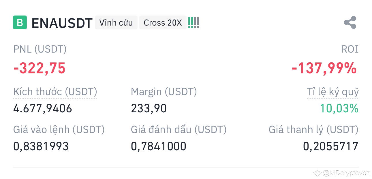 $ENA side coins, non-recoverable, also bought by the Trump ...