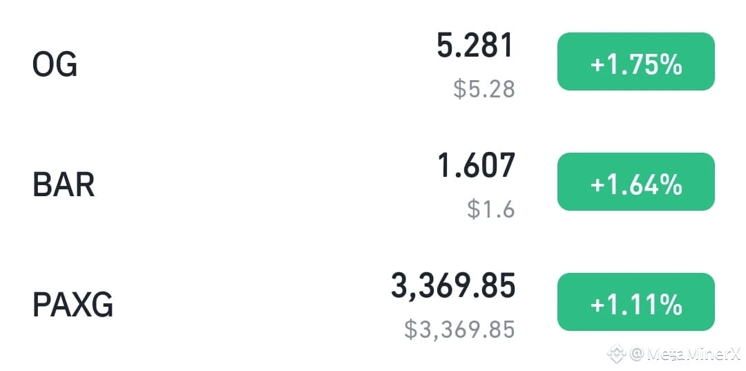 Steady Risers in the Green Zone Today 🟢 While meme coins a | Life ...
