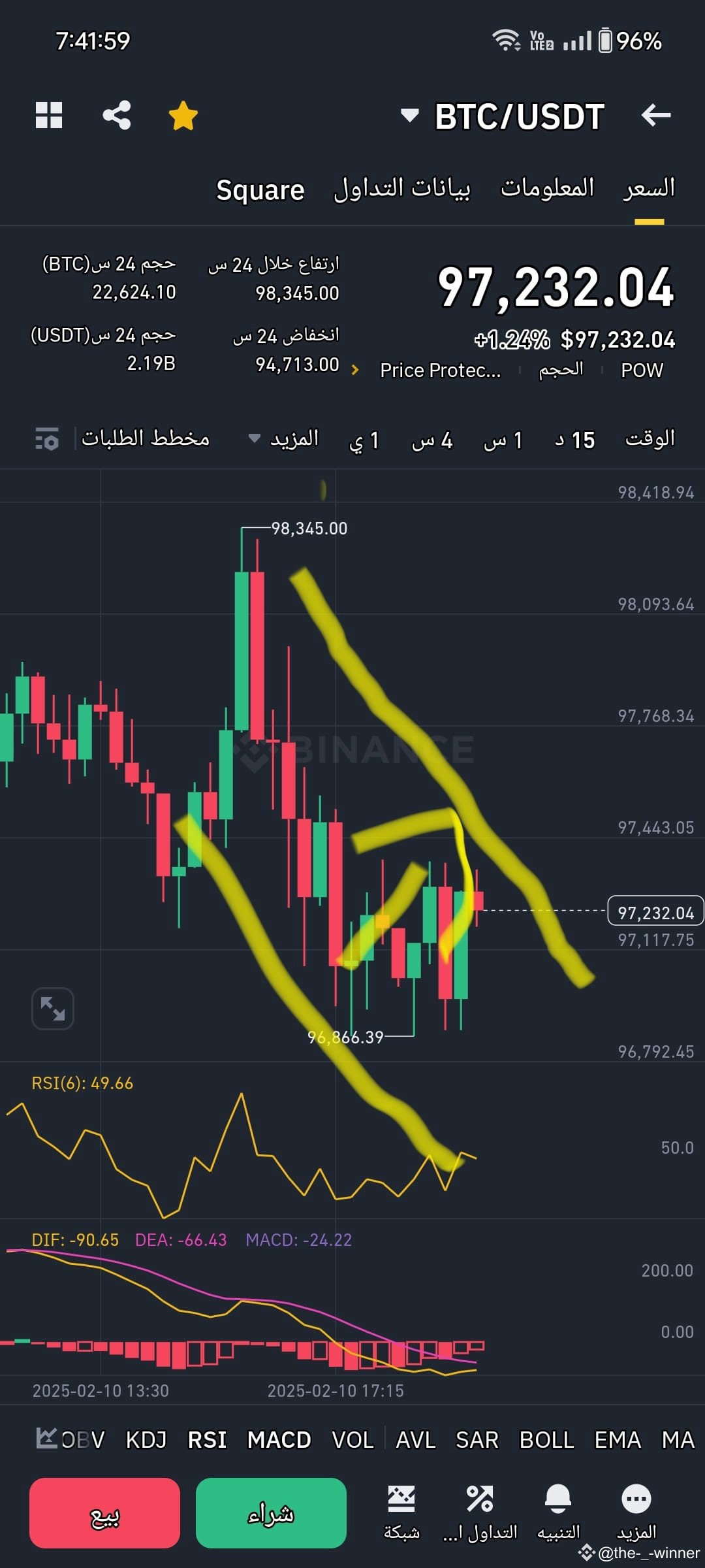 $BTC Inside a descending channel, the channel must be cross | The ...