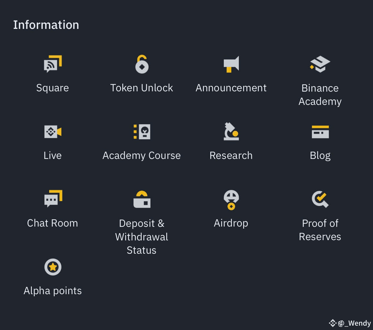 $BNB Binance Unveils Alpha Point System for TGE and Alpha To | _Wendy on Binance Square