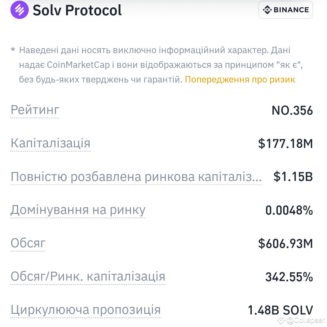 $SOLV Invest in a coin. Sir, in 2025, money can be earned no | Collapser on Binance Square