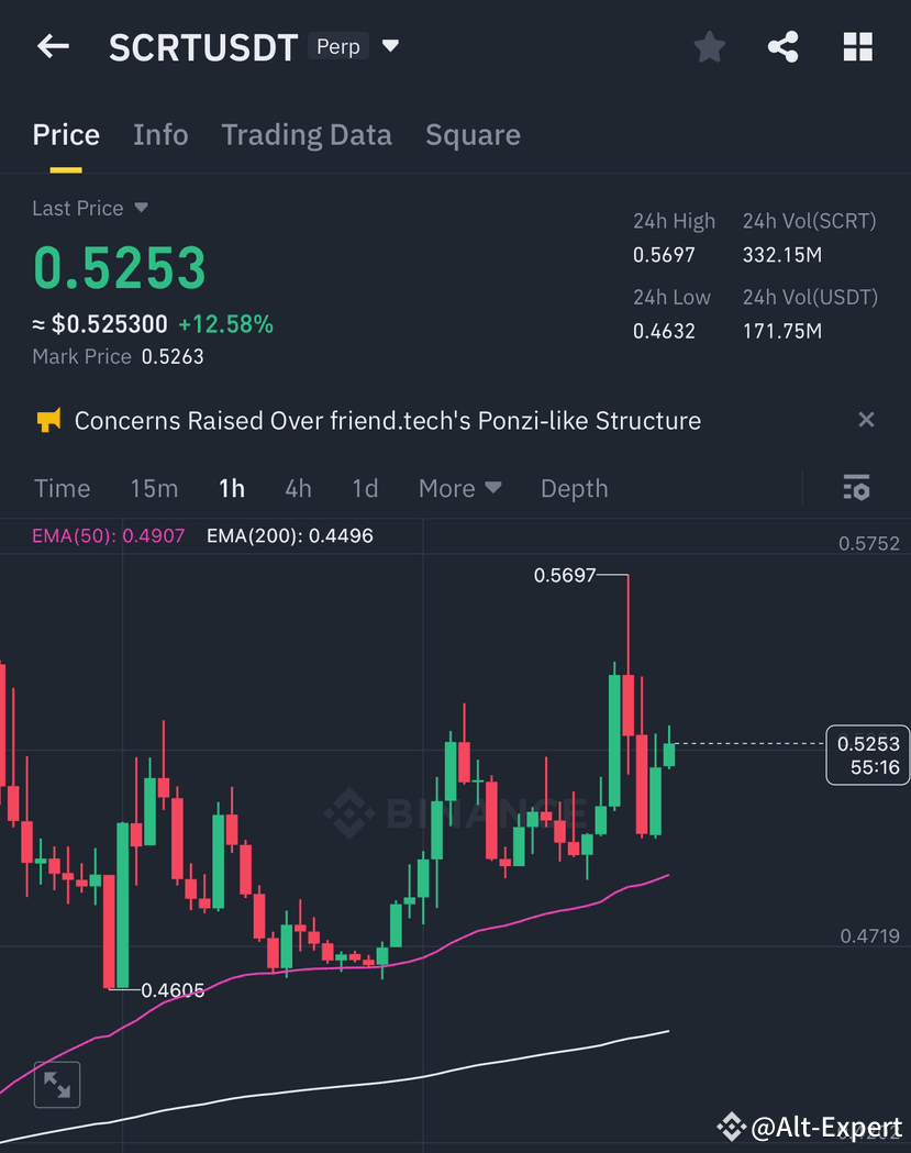 🚀 $SCRT Trading Hack: Earn Funding Fees + Profit with DCA | Alt-Expert on Binance Square